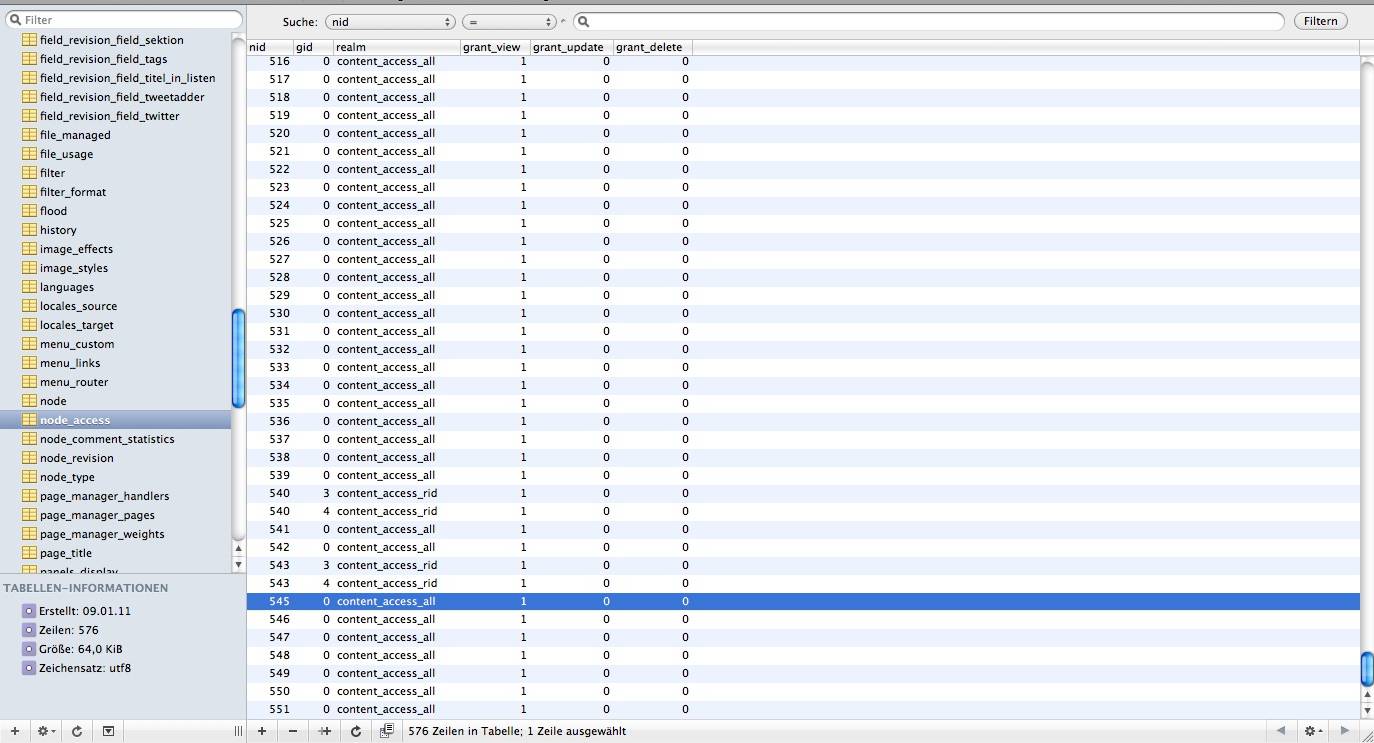 Access denied to all content for anonymous users [#1213148] | Drupal.org